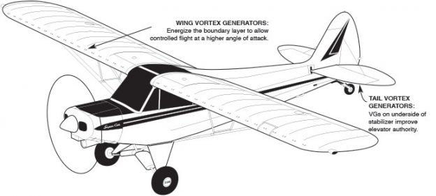 Piper PA-19 Super Cub - Micro Vortex Generators